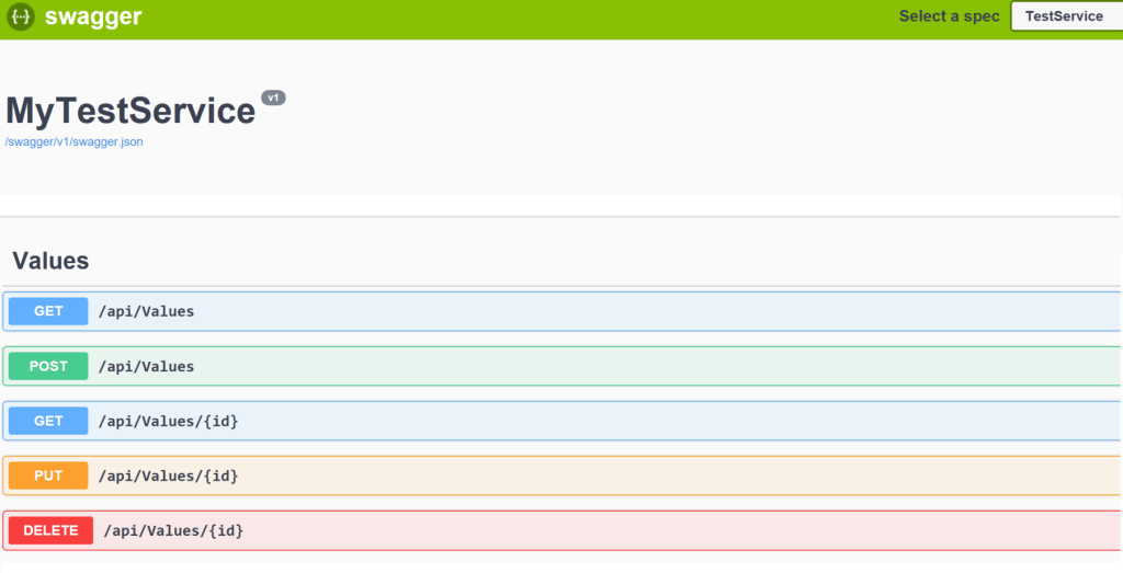 Customizing Swagger Api Documentation In Net Core Thecodebuzz