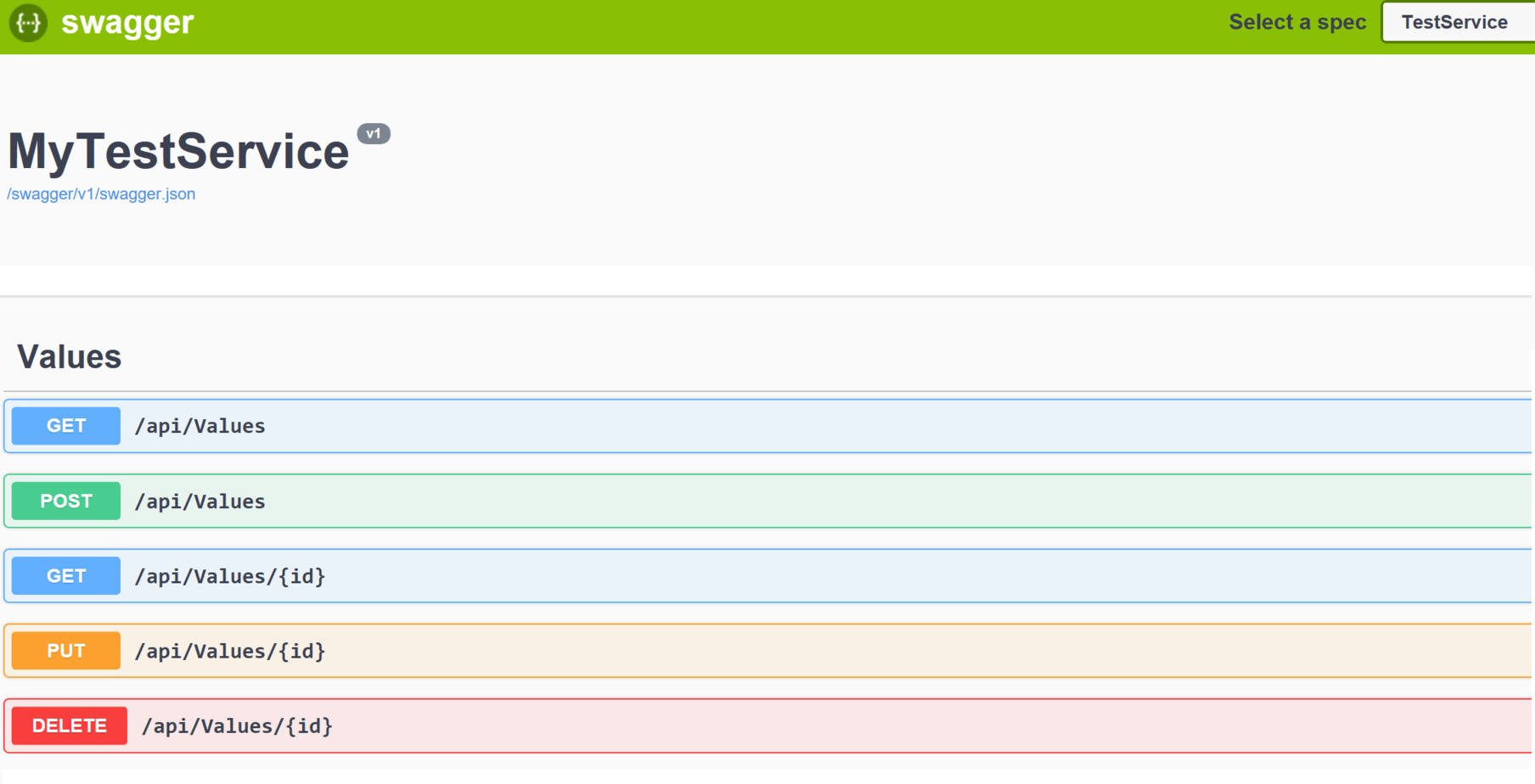 Customizing Swagger Api Documentation In Net Core Thecodebuzz